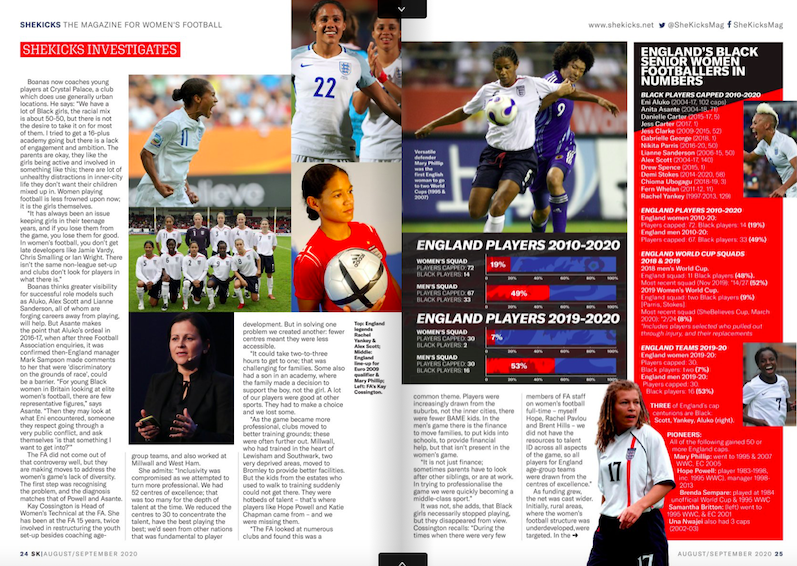SHE KICKS INVESTIGATES: Why are there so few Black England women ...