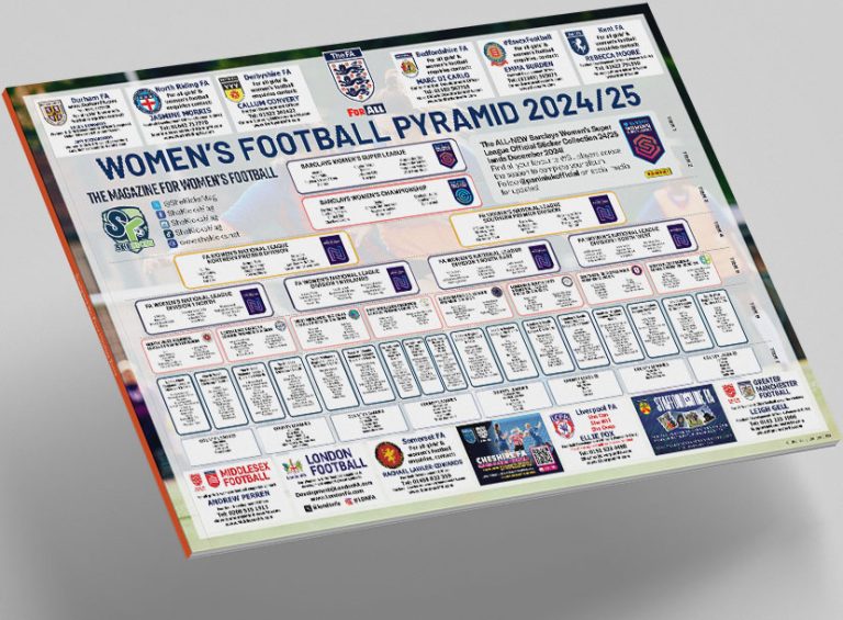 Women's Football Pyramid Poster 2024/25 - SheKicks