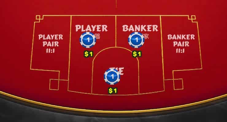 How to Play Baccarat – Beginner’s Rules, Bet Tips & Payouts